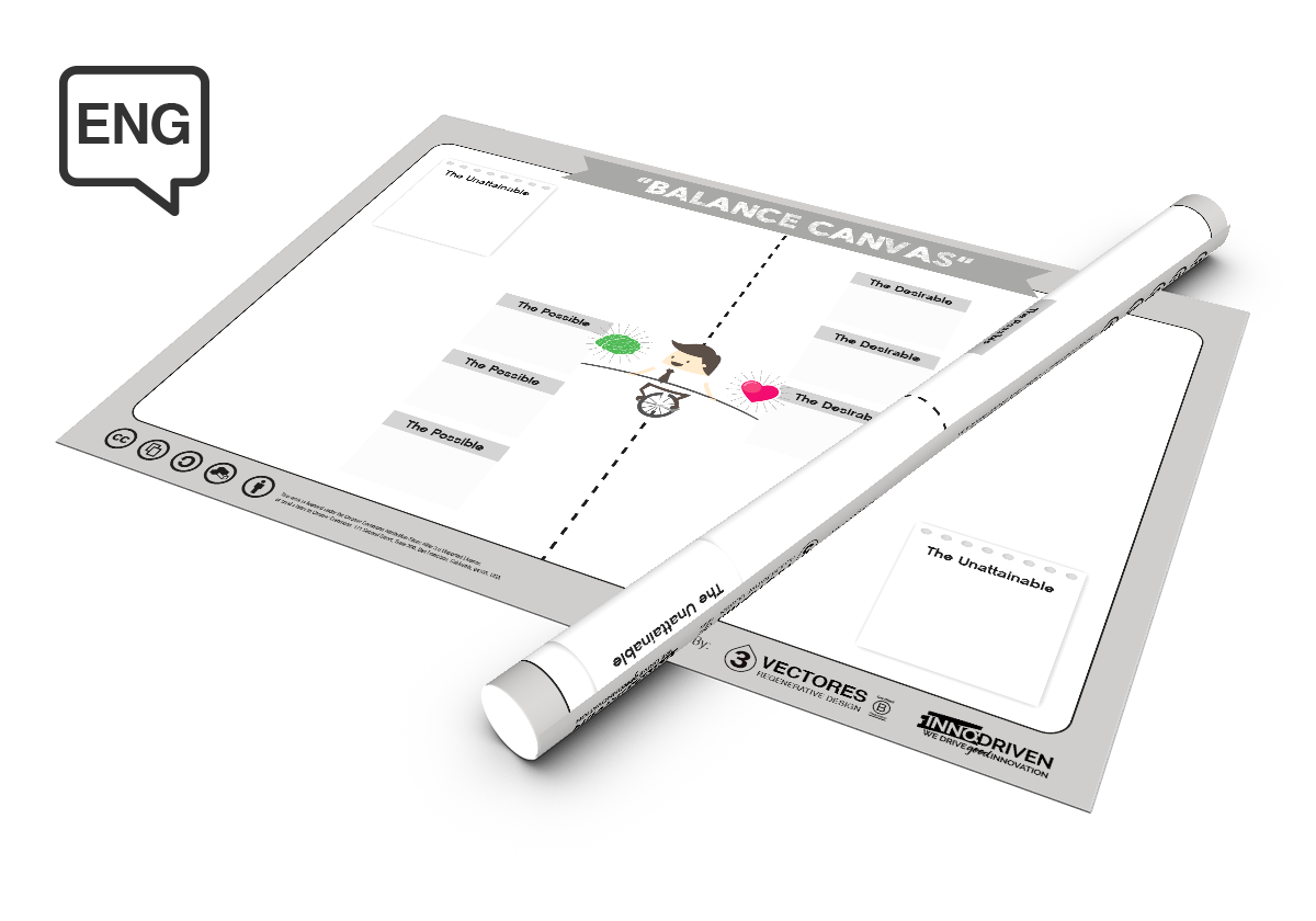 Balance Canvas - 3Vectores - Design for a Regenerative System